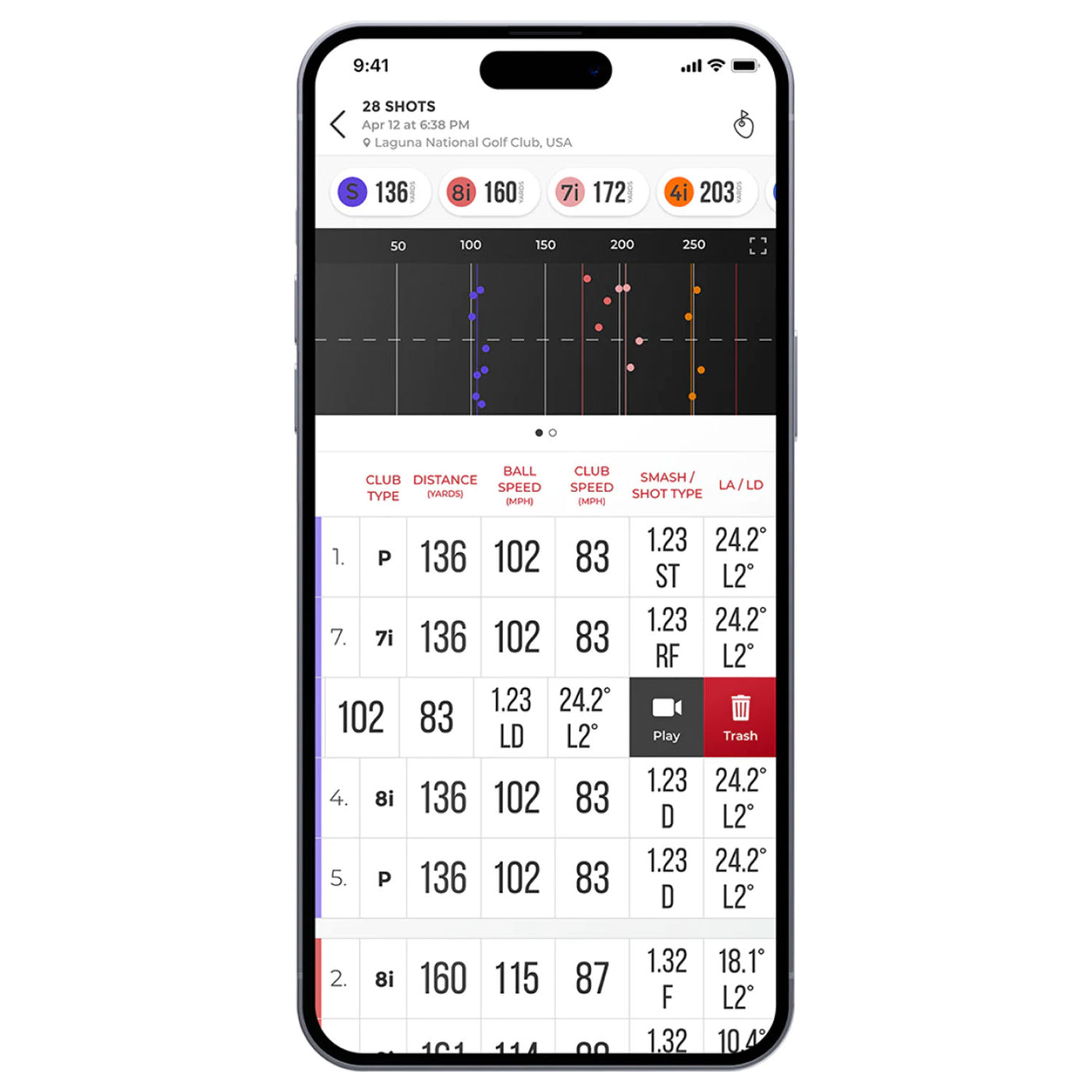 Rapsodo MLM2PRO Home Studio Package with PlayBetter SimStudio™