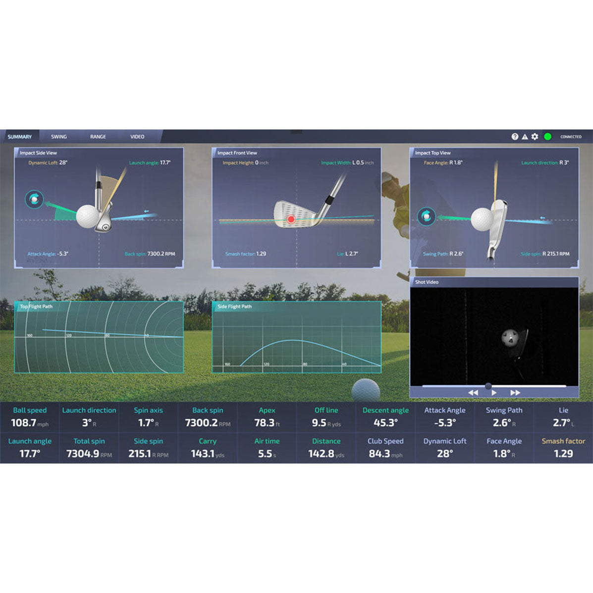 ProTee VX Golf Simulator | PlayBetter SimStudio Packages