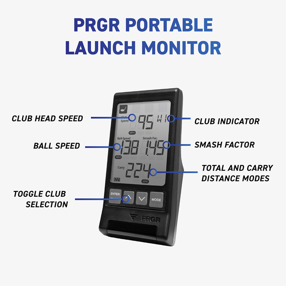 SuperSpeed Golf PRGR Portable Launch Monitor — PlayBetter
