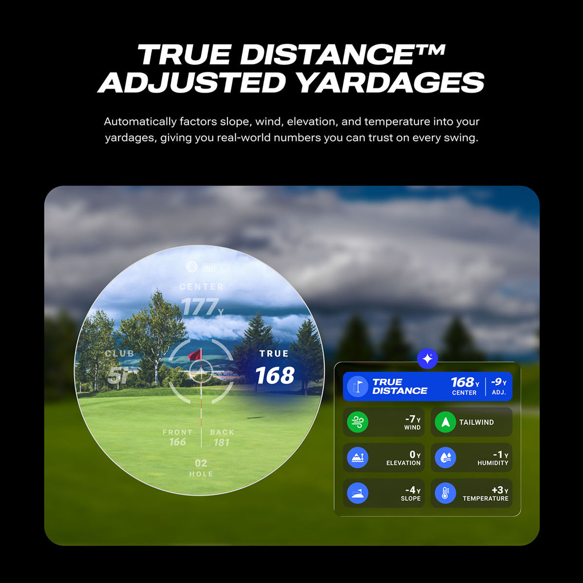 Blue Tees Captain Pro Golf Rangefinder — PlayBetter